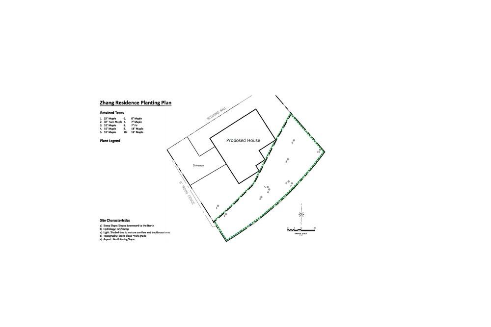 Restoration Planting Plan in the Landscape Design forum - Garden.org