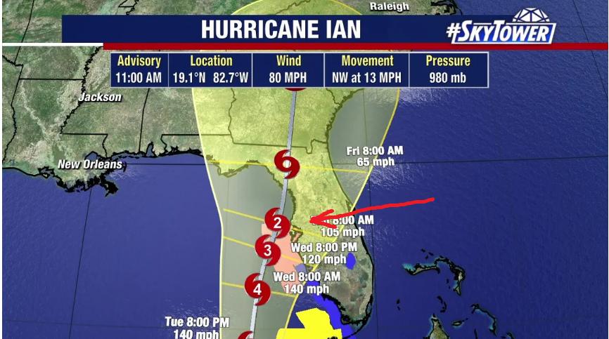 Hurricane season 2022 in the Florida Gardening forum - Garden.org