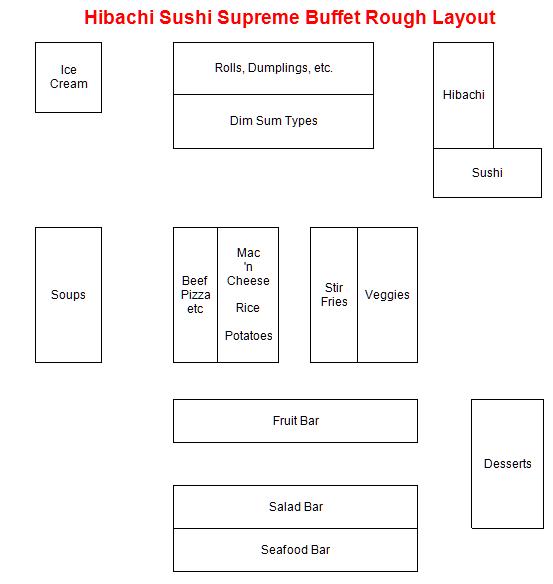 2023 Mid-Winter Seed Swap chat in the Mid Atlantic Gardening forum ...