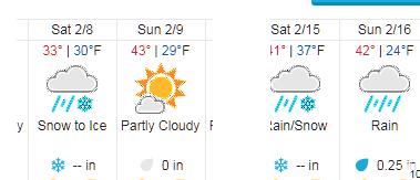 2025 Think Spring Mid-Atlantic Seed Swap (In person) in the Mid ...