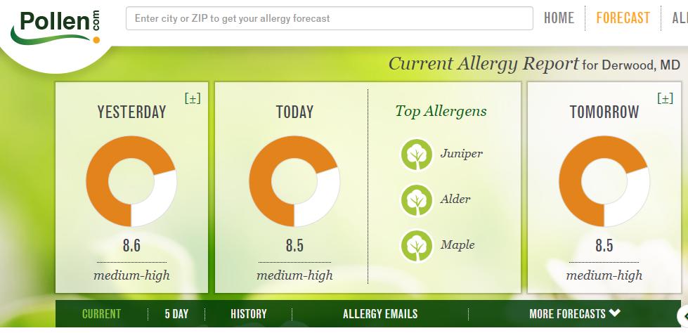 Pollen Forecast Site in the Mid Atlantic Gardening forum - Garden.org